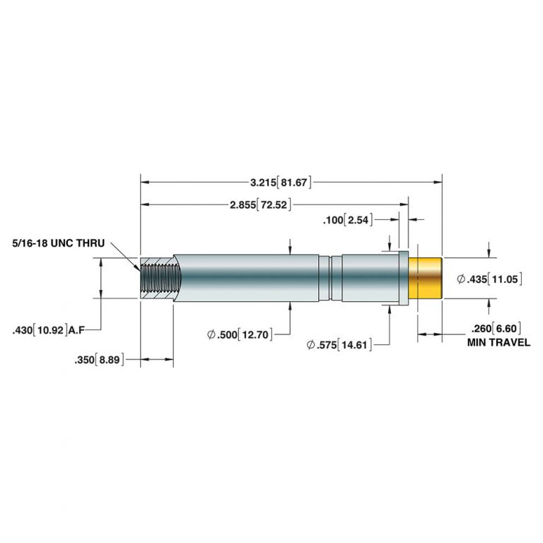 High Current Probes - Accurate Repeatable Performance