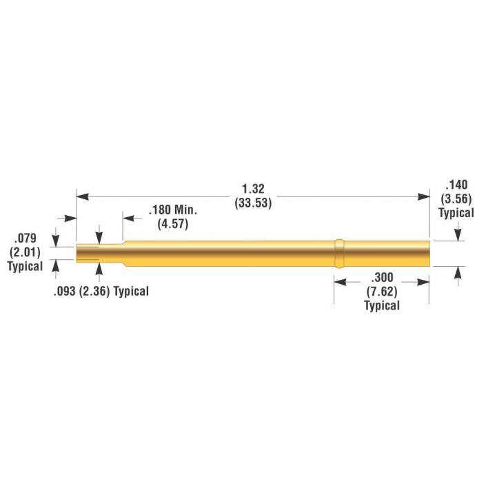 Receptacles for Many Termination Types