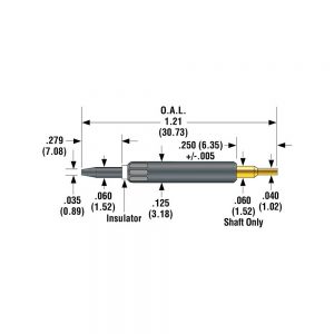 Switch Probe