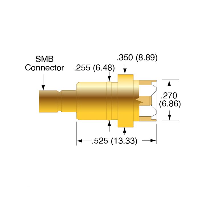 General Purpose Probe
