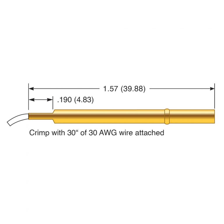 Receptacles for Many Termination Types