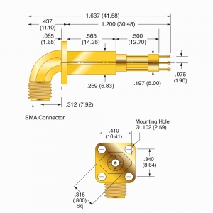 General Purpose Probe
